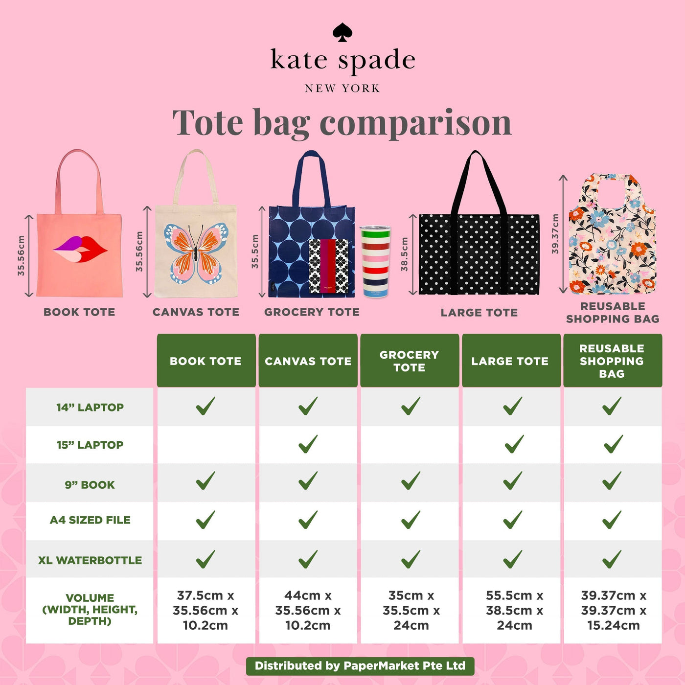Kate Spade Canvas Book Tote - Scatter Dot — PaperMarket